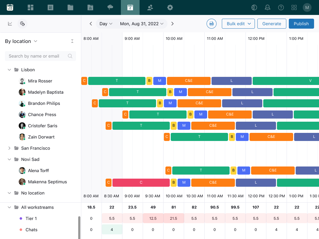 Zendesk Workforce Management App Integration with Zendesk Support